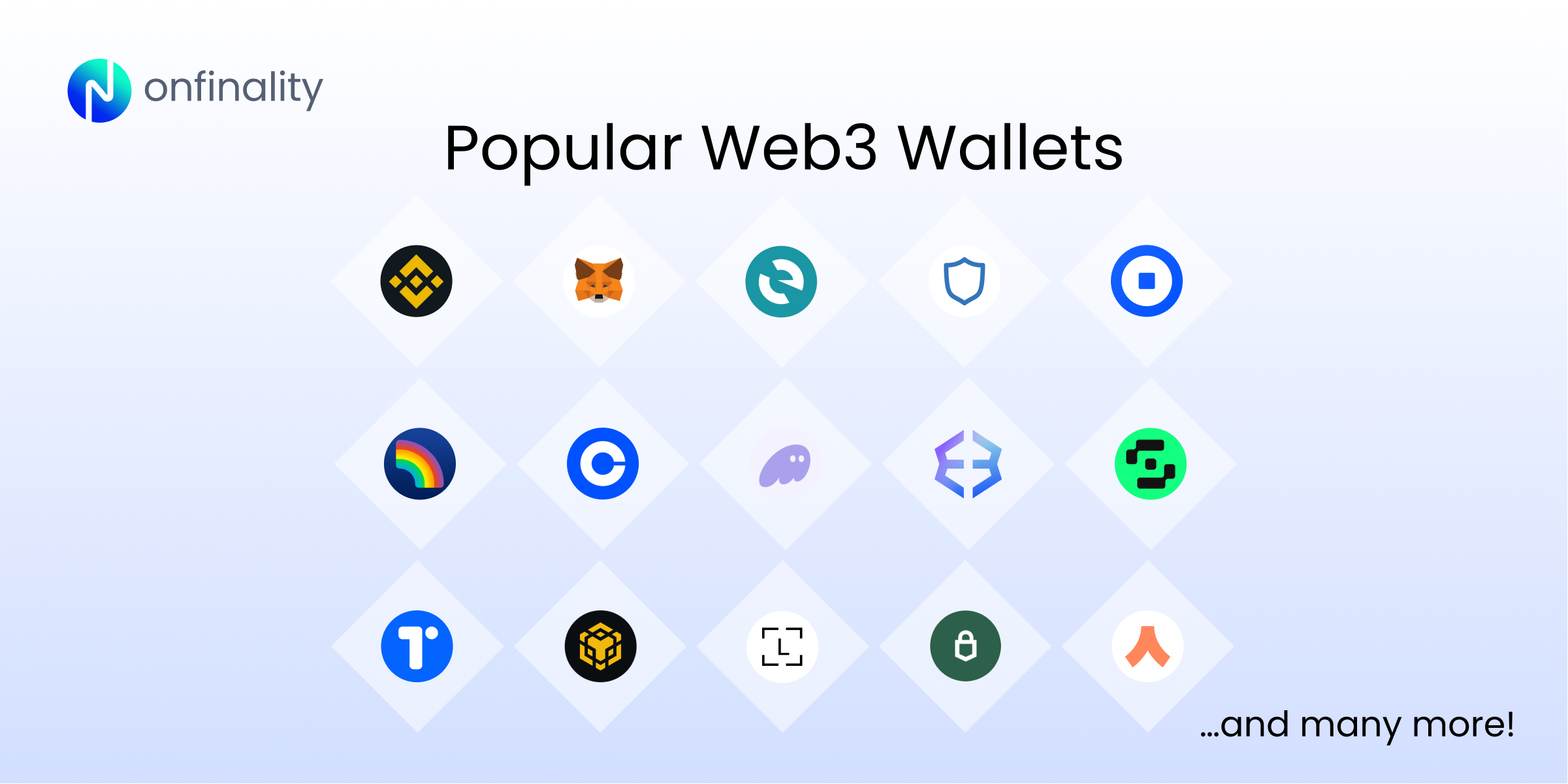 How to Choose a Web3 Wallet